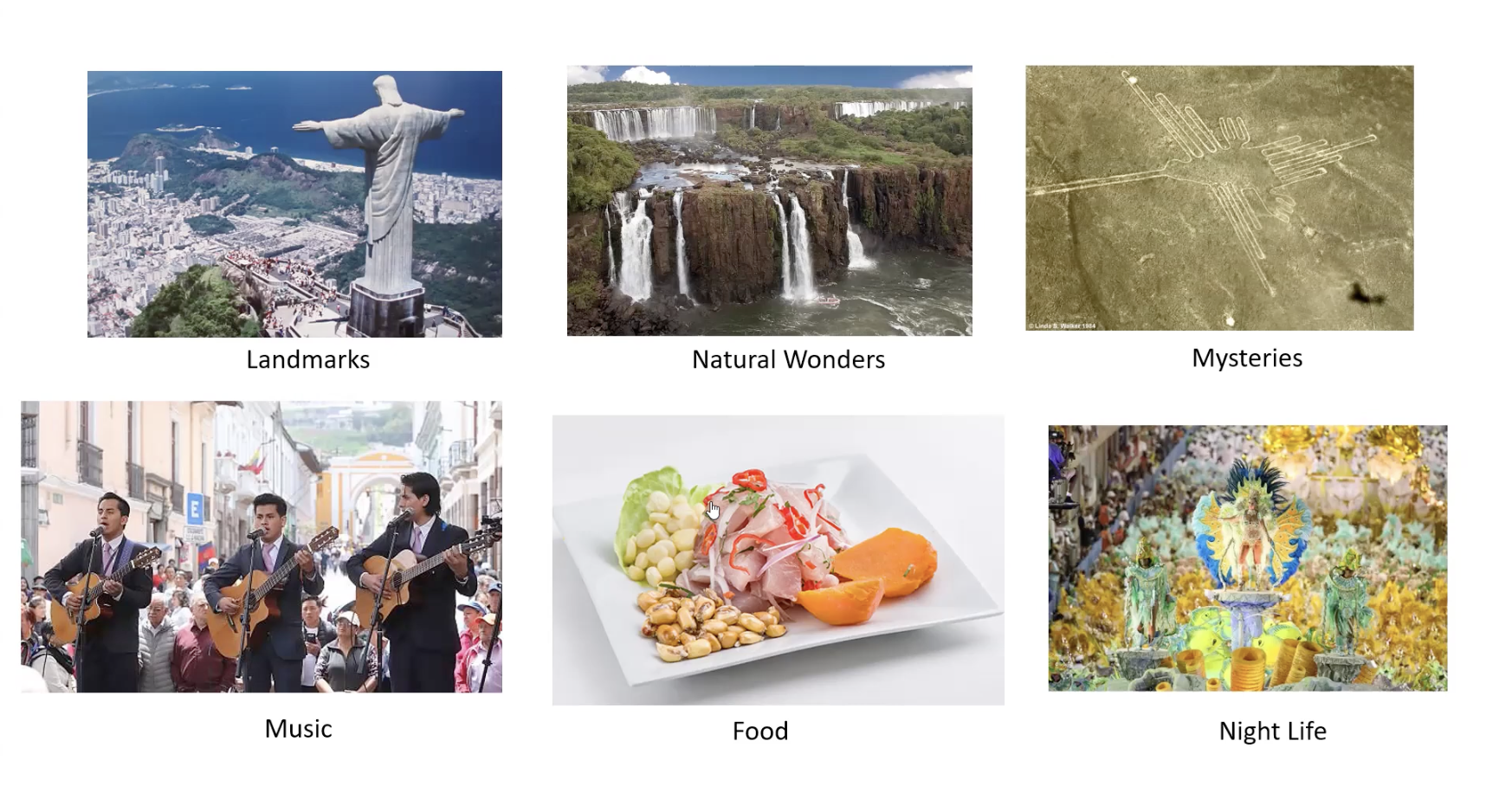 Travel Talkers Toastmasters–Adventures in South America – Travel ...